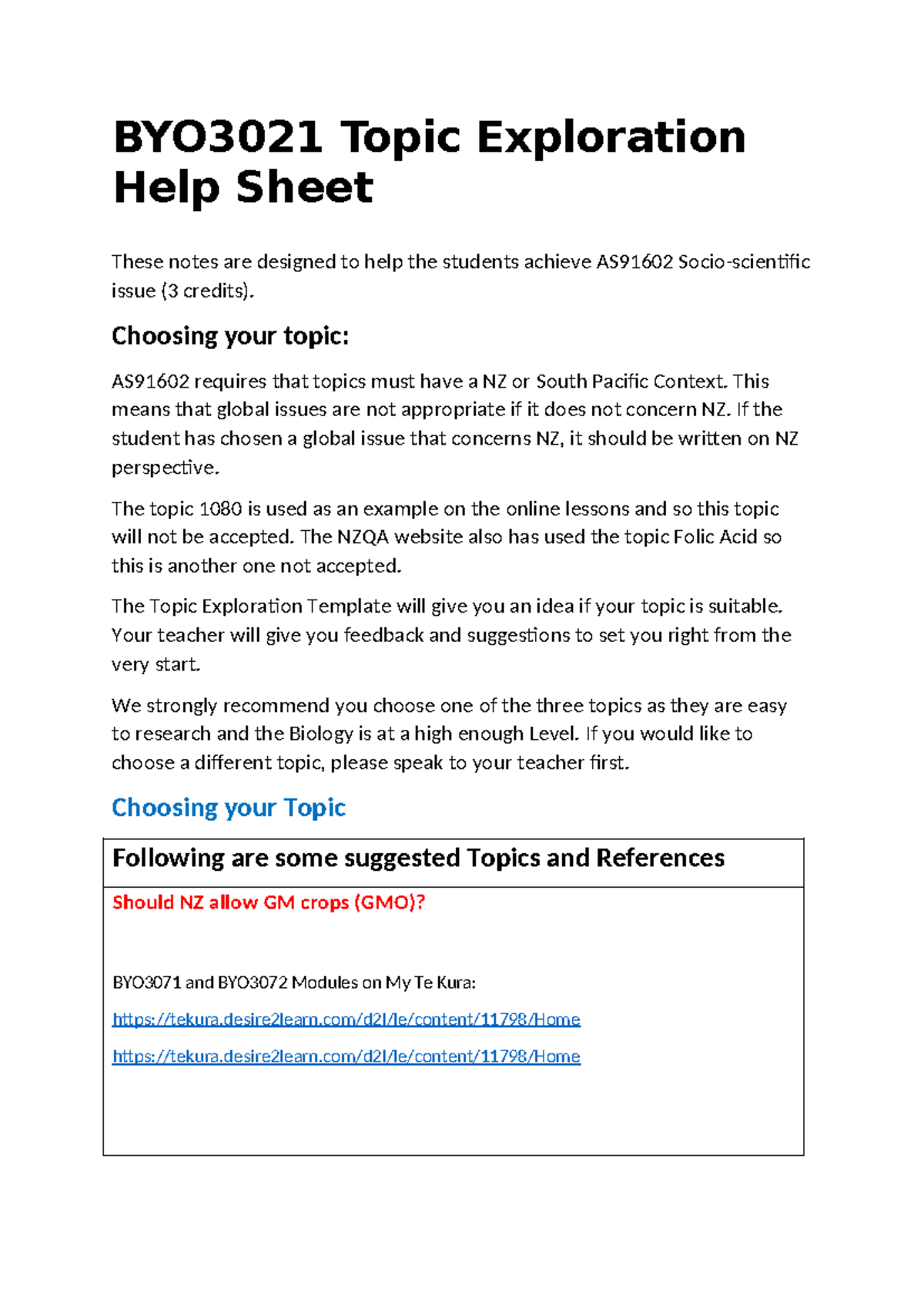 Topic Exploration Help Sheet - BYO3021 Topic Exploration Help Sheet ...