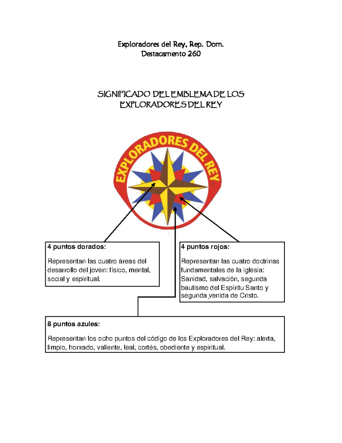 Significado Del Emblema Exploradores del Rey - Exploradores del Rey ...