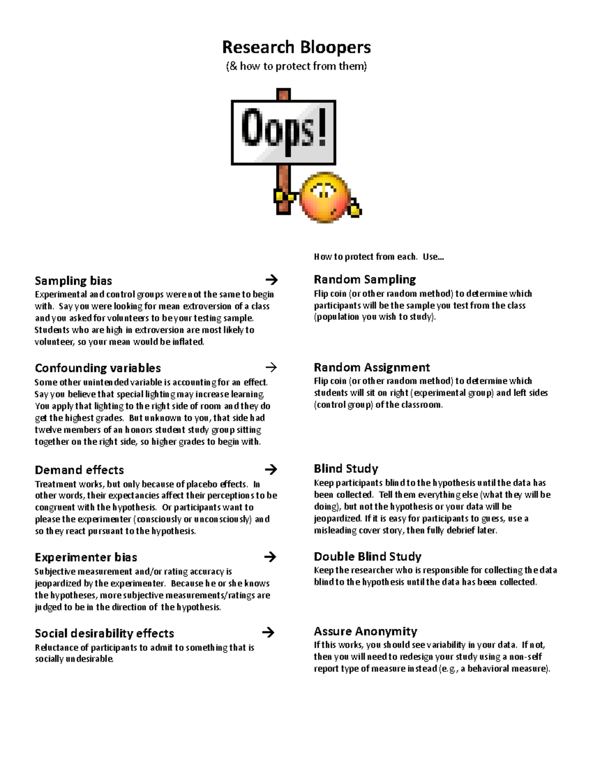 Part 1 Research Bloopers Study Sheet - Research Bloopers (& how to ...