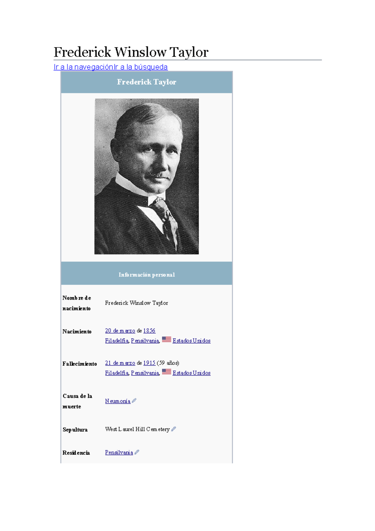 Frederick Winslow Taylor - Spooner Hijos 3 Educación Educado en ...