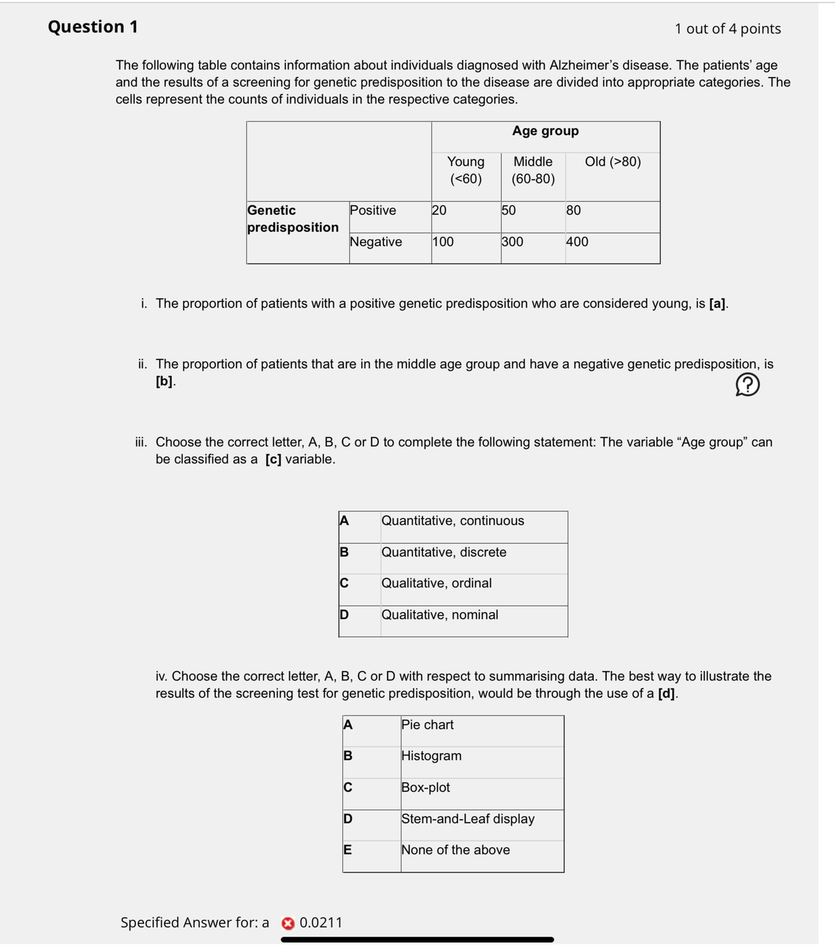 2022 ST2 test formal - Question 1 1 out of 4 points The following table ...