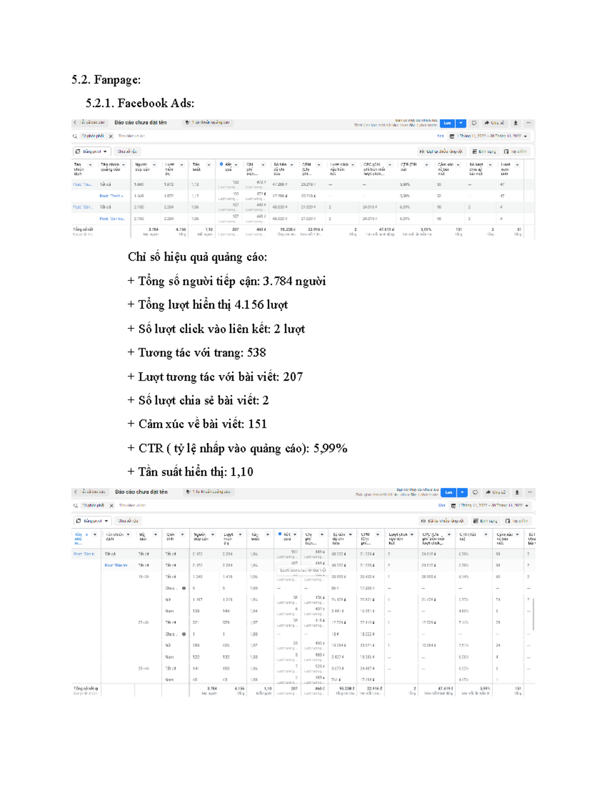 5 - ASM Nghiên cứu markrting - Fanpage: 5.2. Facebook Ads: Chỉ số hiệu quả quảng cáo: Tổng số ...