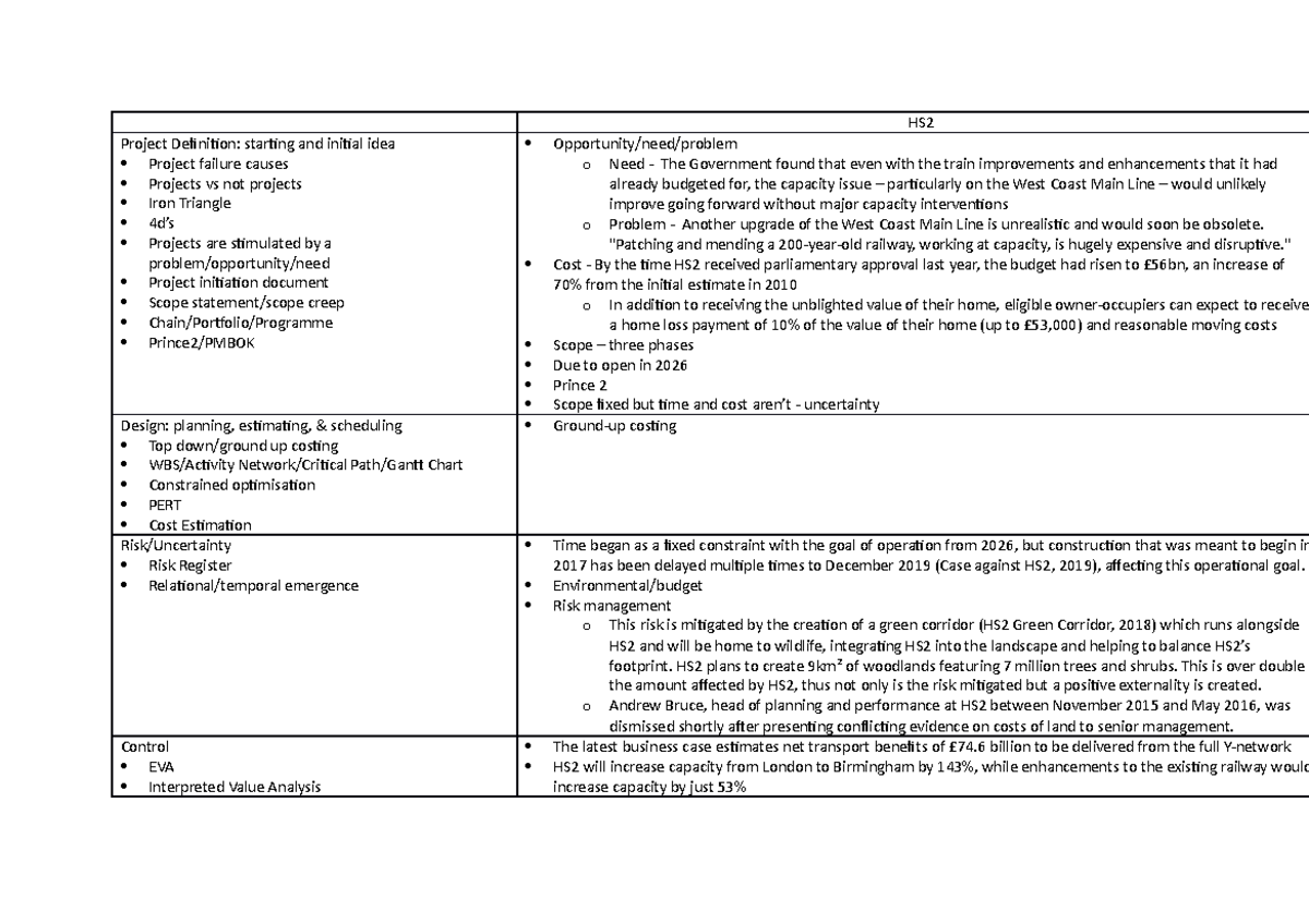 HS2 - Notes on HS2 used for coursework - HS Project Definition ...