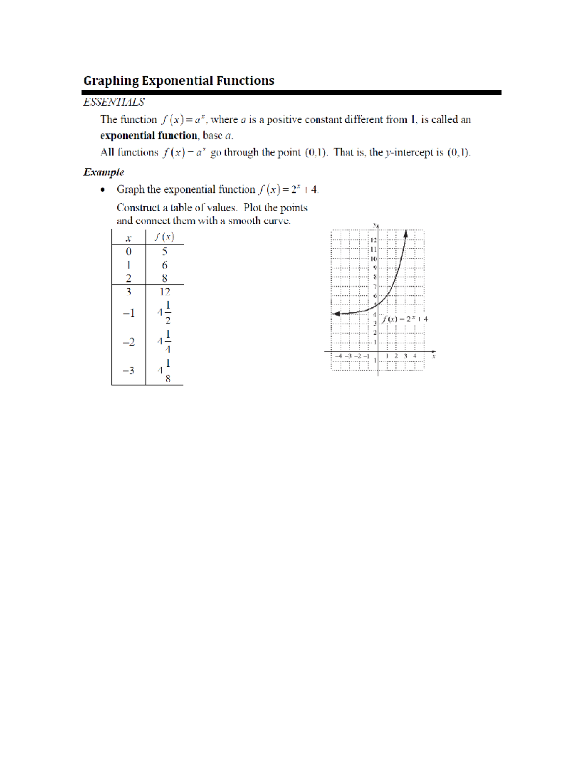 8.1 exponential functions - MATH 1040 - Studocu