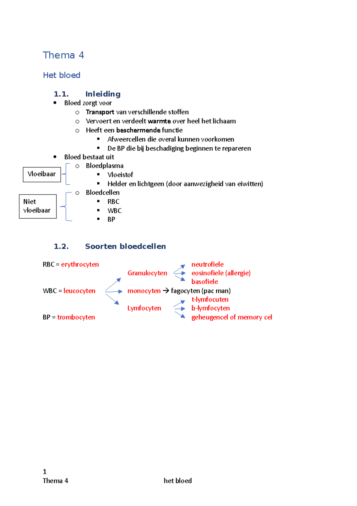 Het bloed - eerste jaar HBO5 verpleegkunde - Thema 4 Het bloed ...