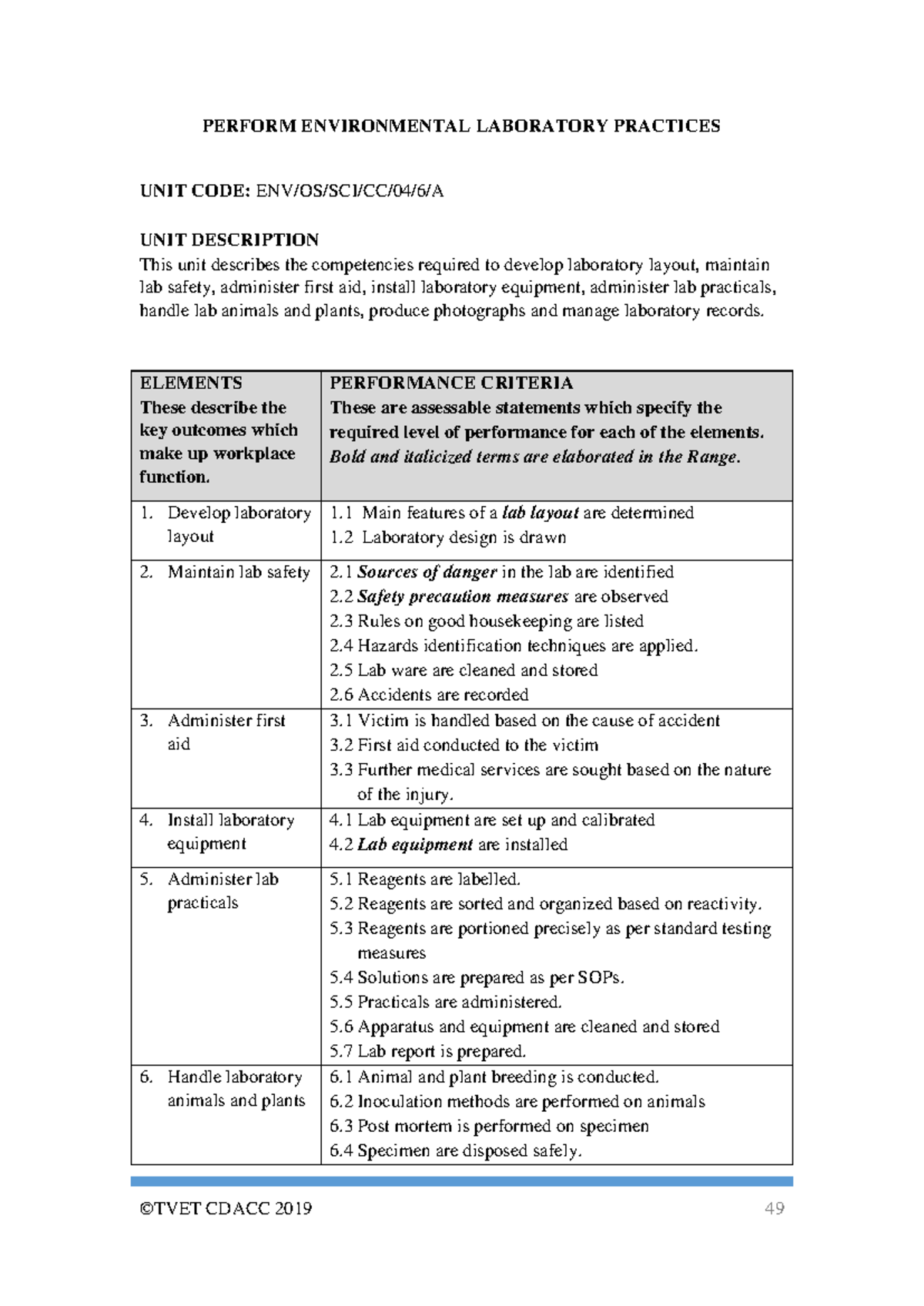 OS Environmental Science level 6 Environmental Laboratory Practices ...
