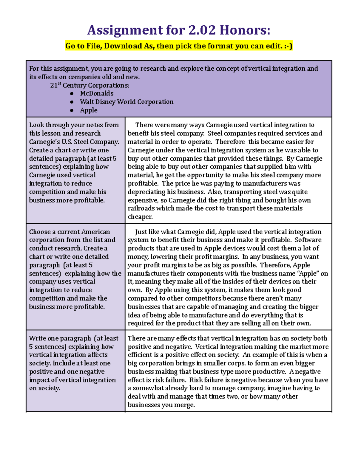 Copy of USH 2 - Assignment Answers - Assignment for 2 Honors: Go to ...