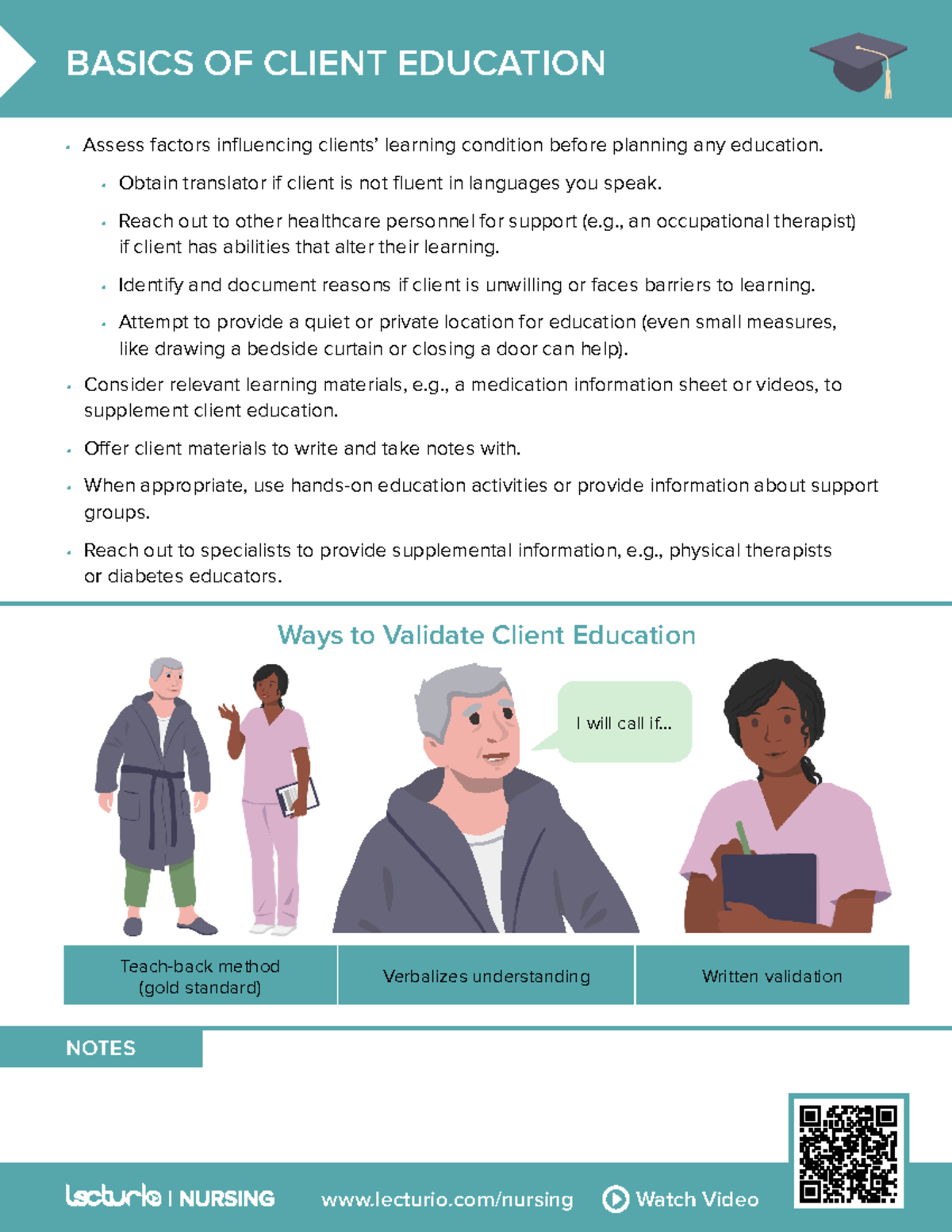 Basics-of-client-education 02 - lecturio/nursing Watch Video NOTES ...