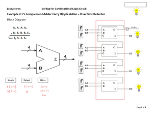 Lecture 9 - Professor Yarkin Doroz - Page 1 of 5 Lecture # 9 K-Map with ...