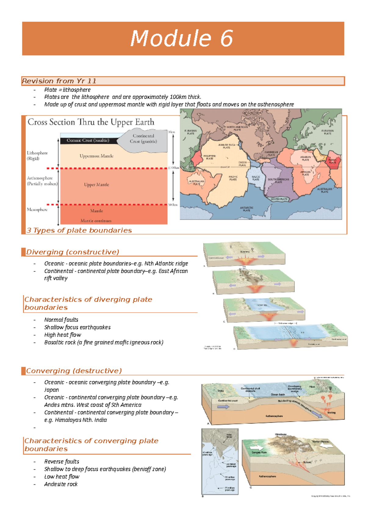 Module 6 Earth notes HSC - Module 6 Revision from Yr 11 Plate ...