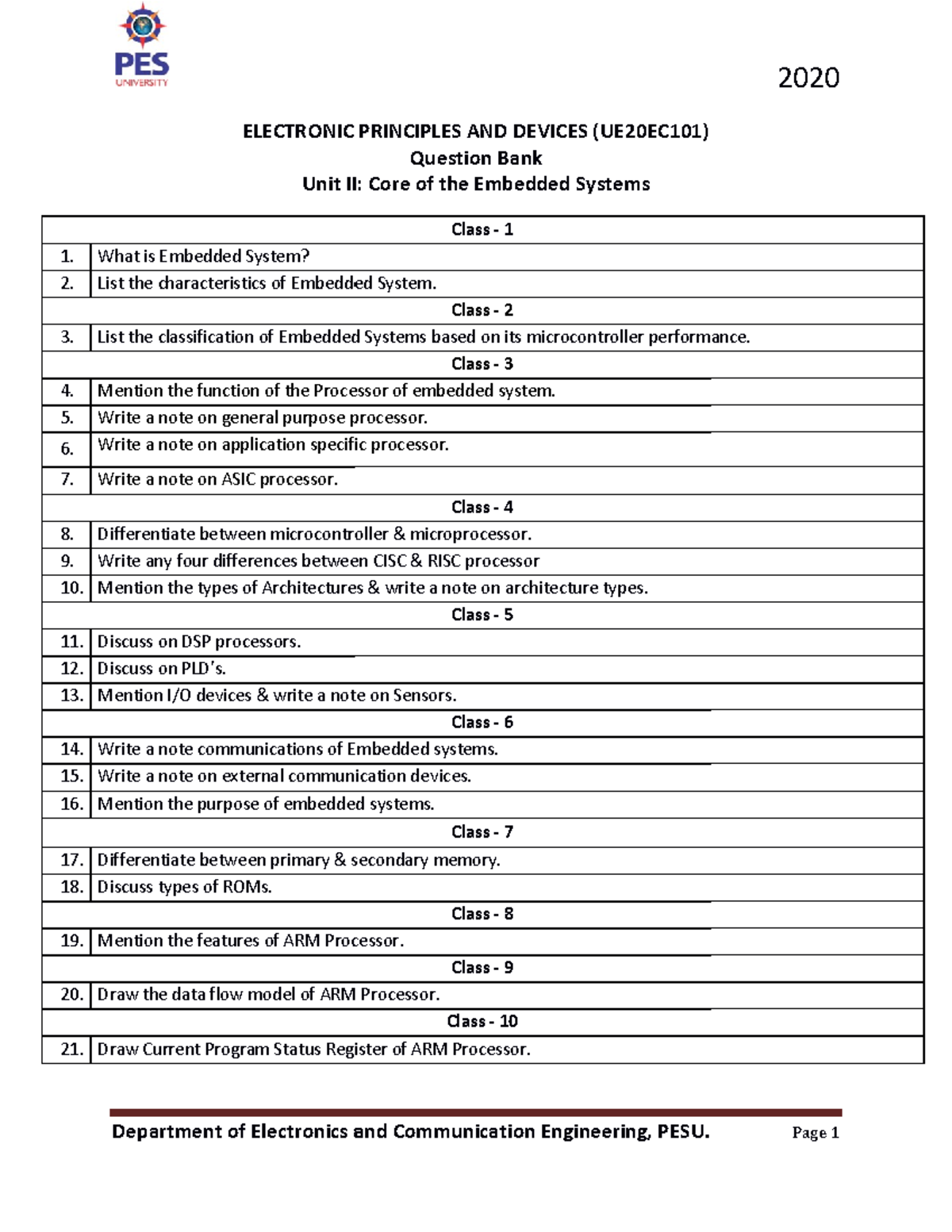UE20EC101 EPD UNIT 5 Core of the Embedded Systems Question BANK 202010 ...