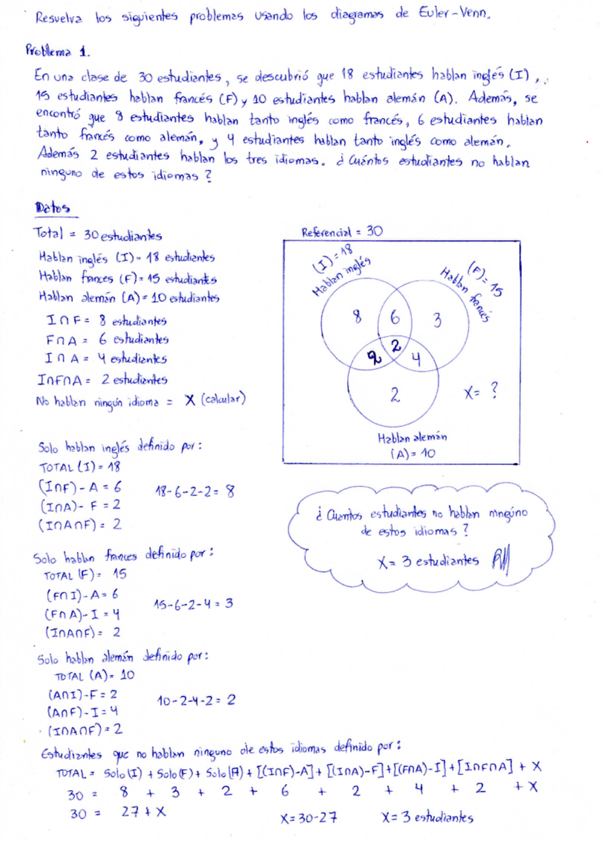 Tarea 2 Matemática Discreta - matematicas discretas - Studocu