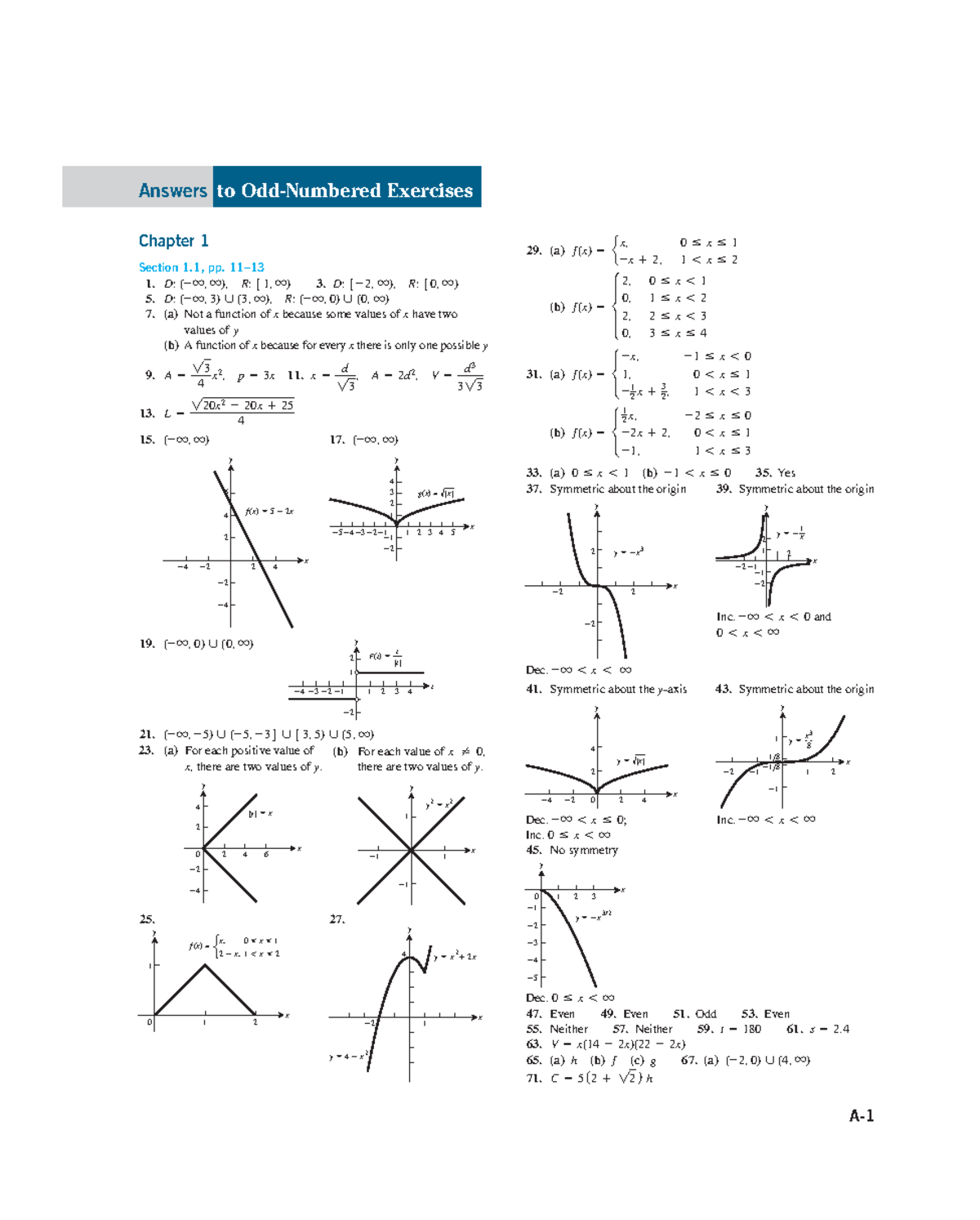 Calculus.13th.edition-george - Chapter 1 Section 1, pp. 11– 1. D: (- q ...