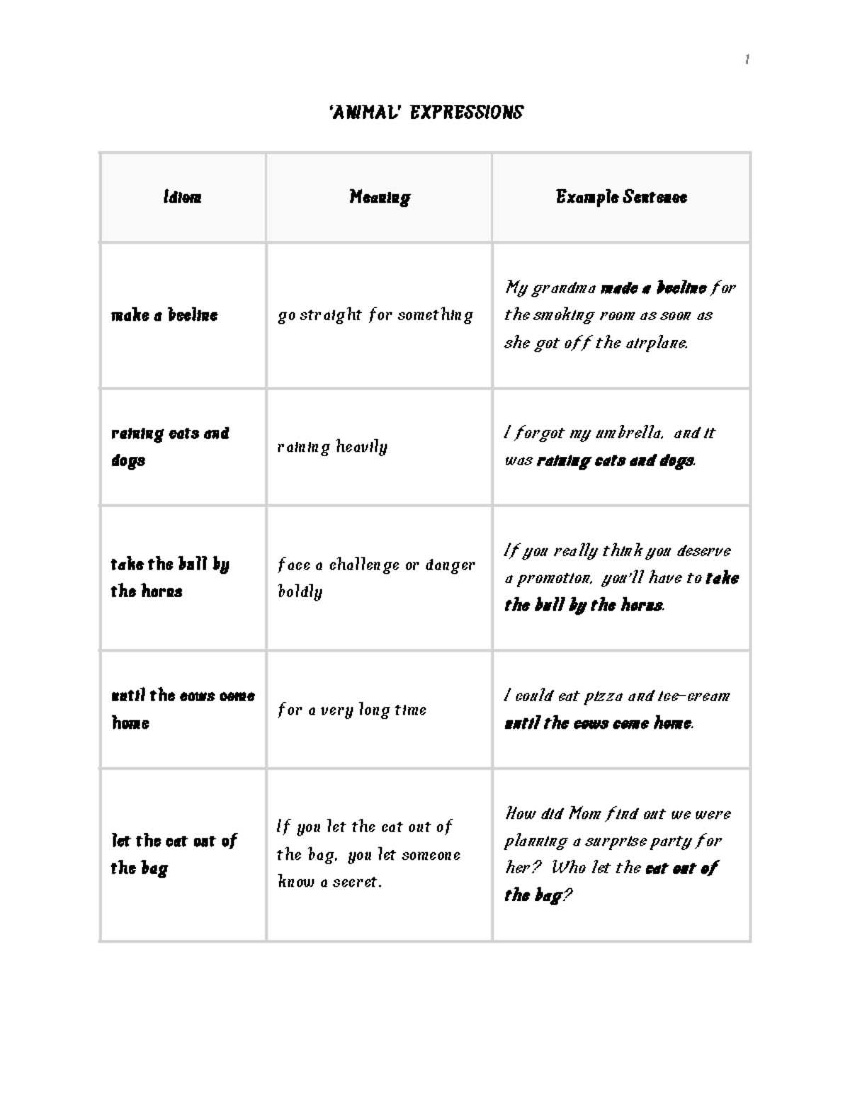 52. Animal Expressions - ‘ A N I M A L ’ E X P R E S S I O N S I d i o ...