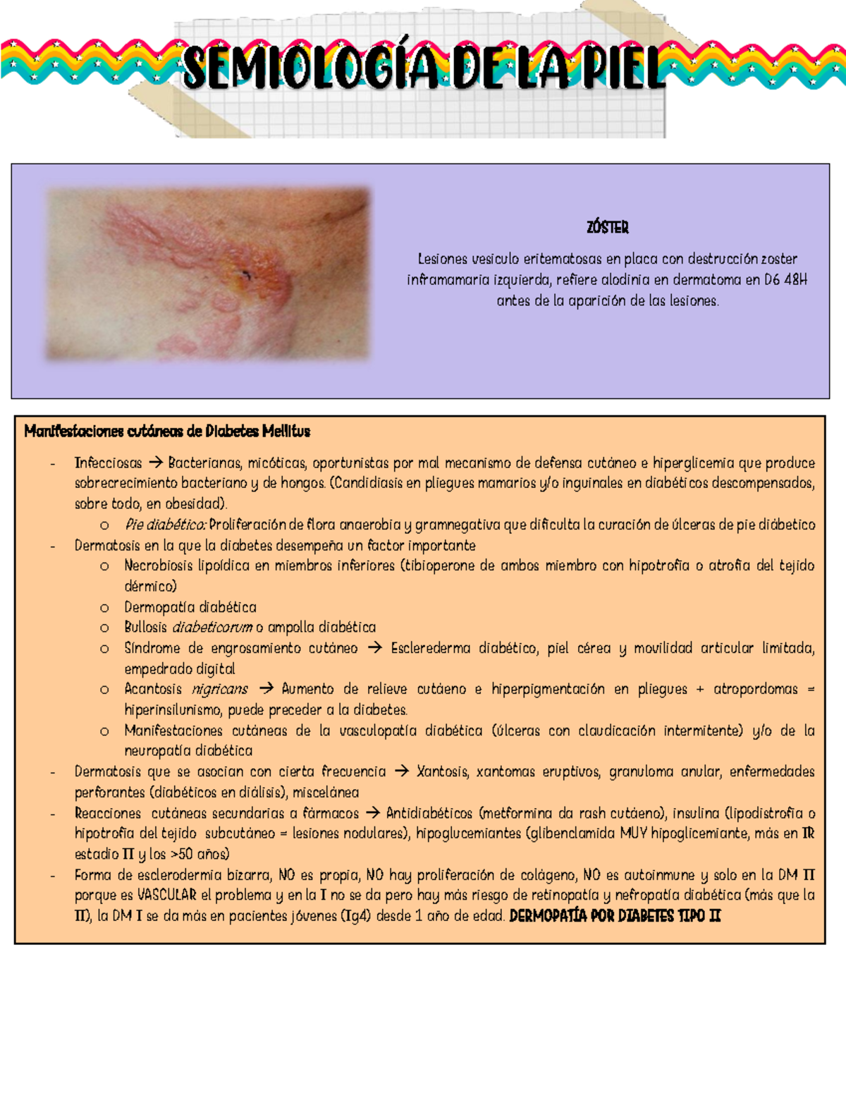 Semiología DE LA PIEL - SEMIOLOGÕA DE LA PIEL Z”STER Lesiones vesiculo ...