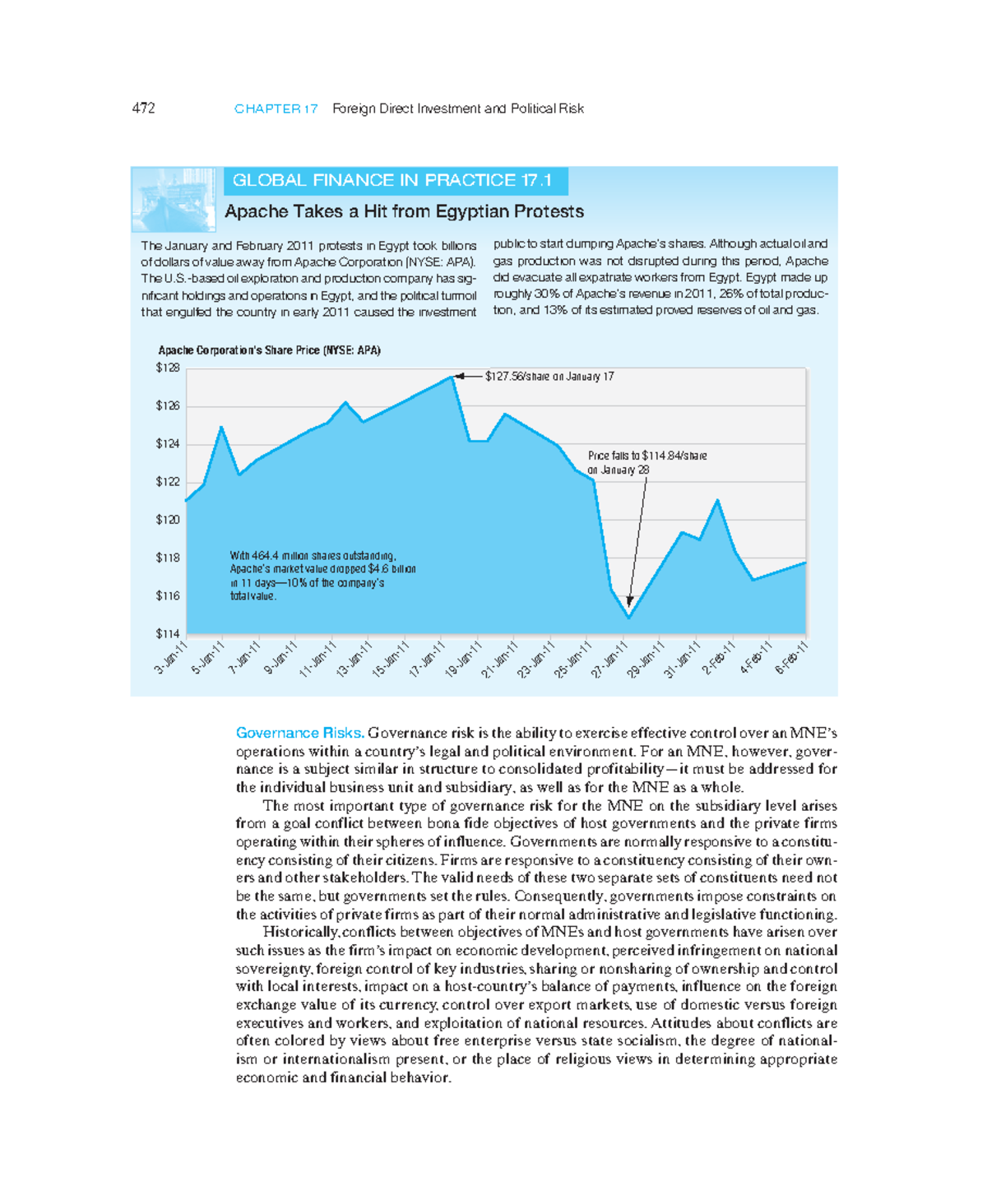Multifunctional Finance Management-124 - 472 CHAPTER 17 Foreign Direct Investment and Political ...