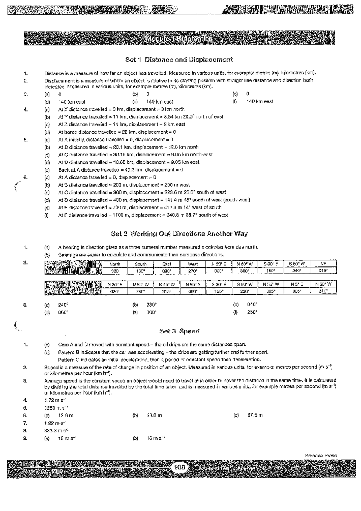 Module 1 WS - Studocu