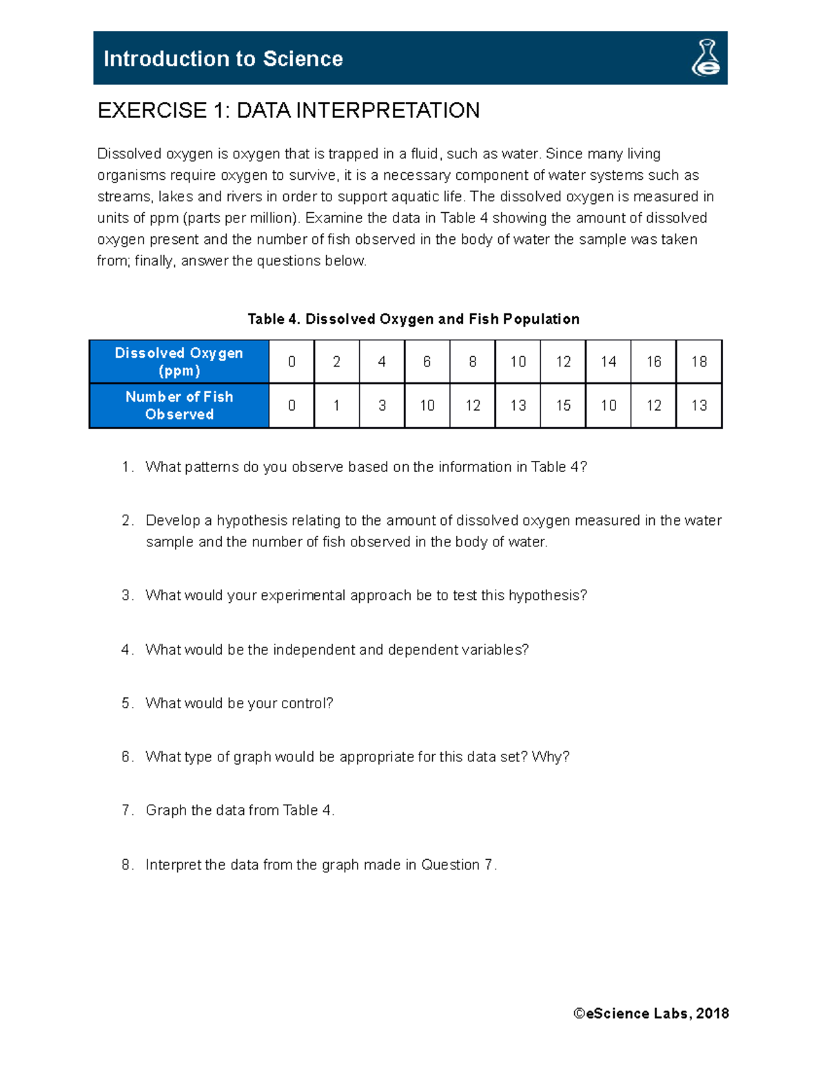 IP 2020 L01 Intro Sci - EXERCISE 1: DATA INTERPRETATION Dissolved oxygen is oxygen that is ...