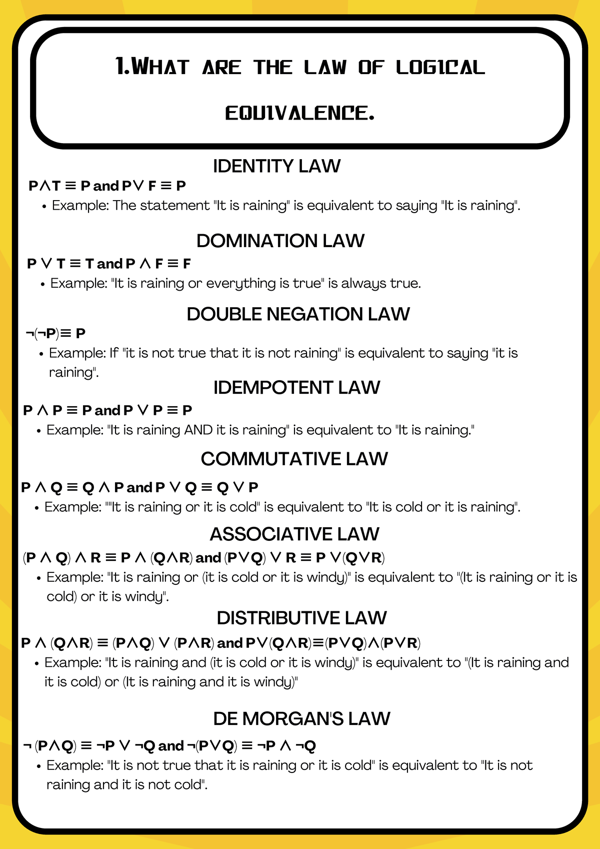 Assignment (Individual) Lesson 2 - 1 are the law of logical equivalence ...