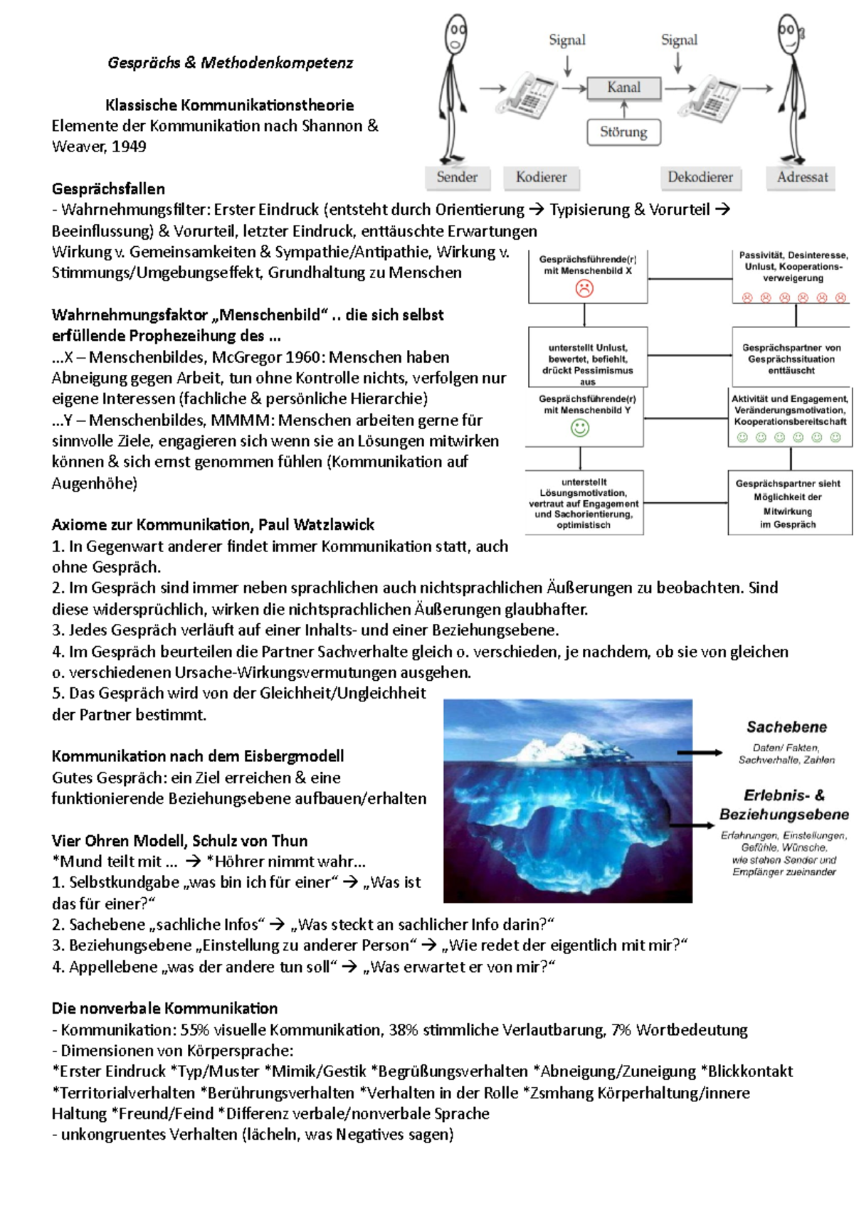Gesprächs & Methodenkompetenz - Gesprächs & Methodenkompetenz ...