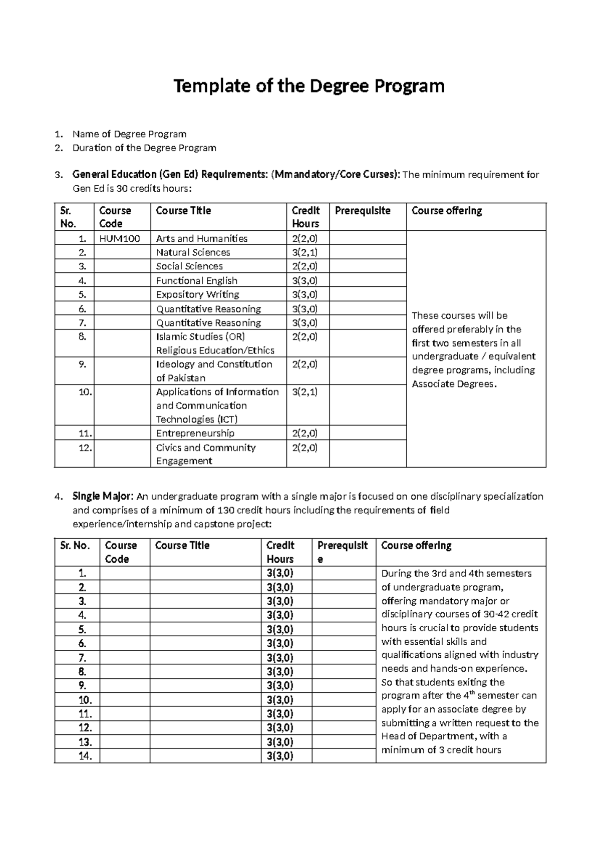 Template So S undergradate 2023 - Template of the Degree Program Name ...