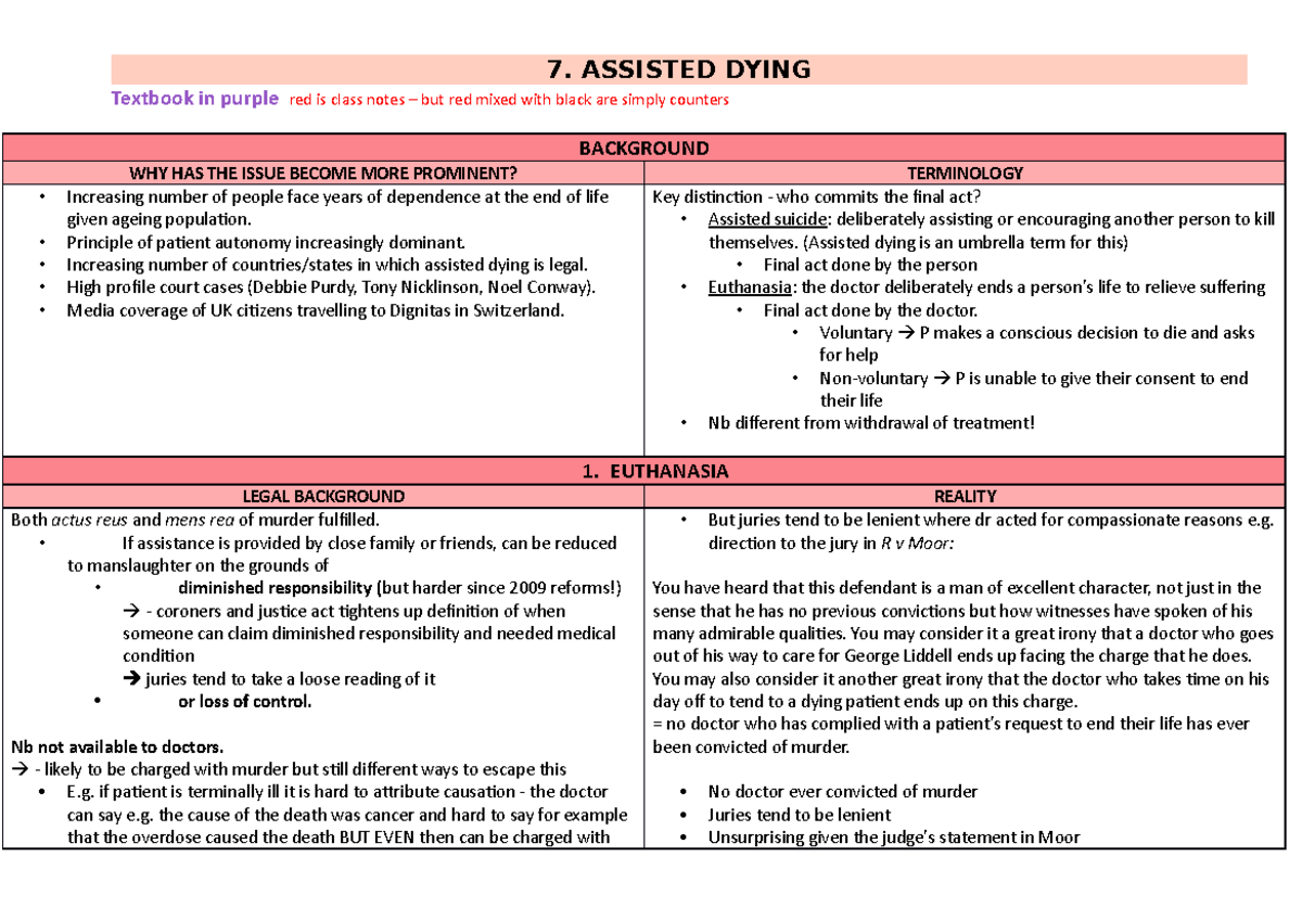 Assistd Dying Summary - Lecture notes, reading notes, class notes ...
