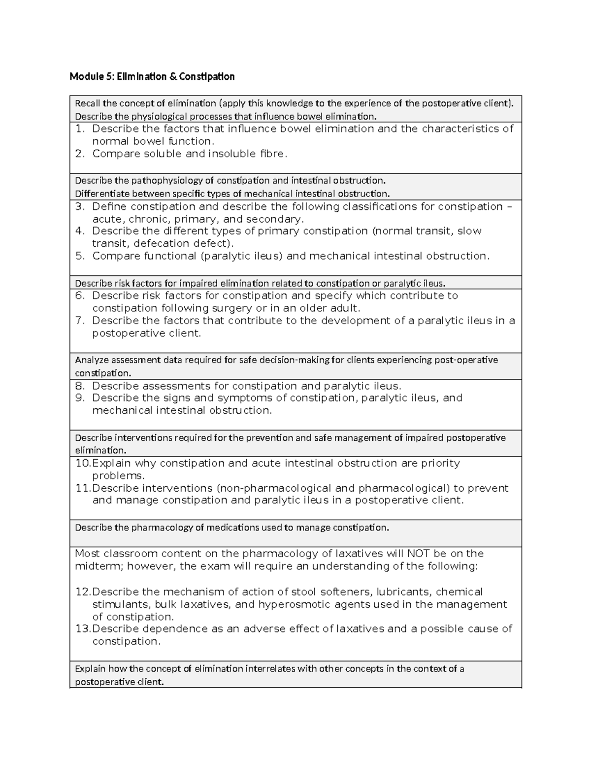 Module 5 Exam Review - lecture notes - Module 5: Elimination ...