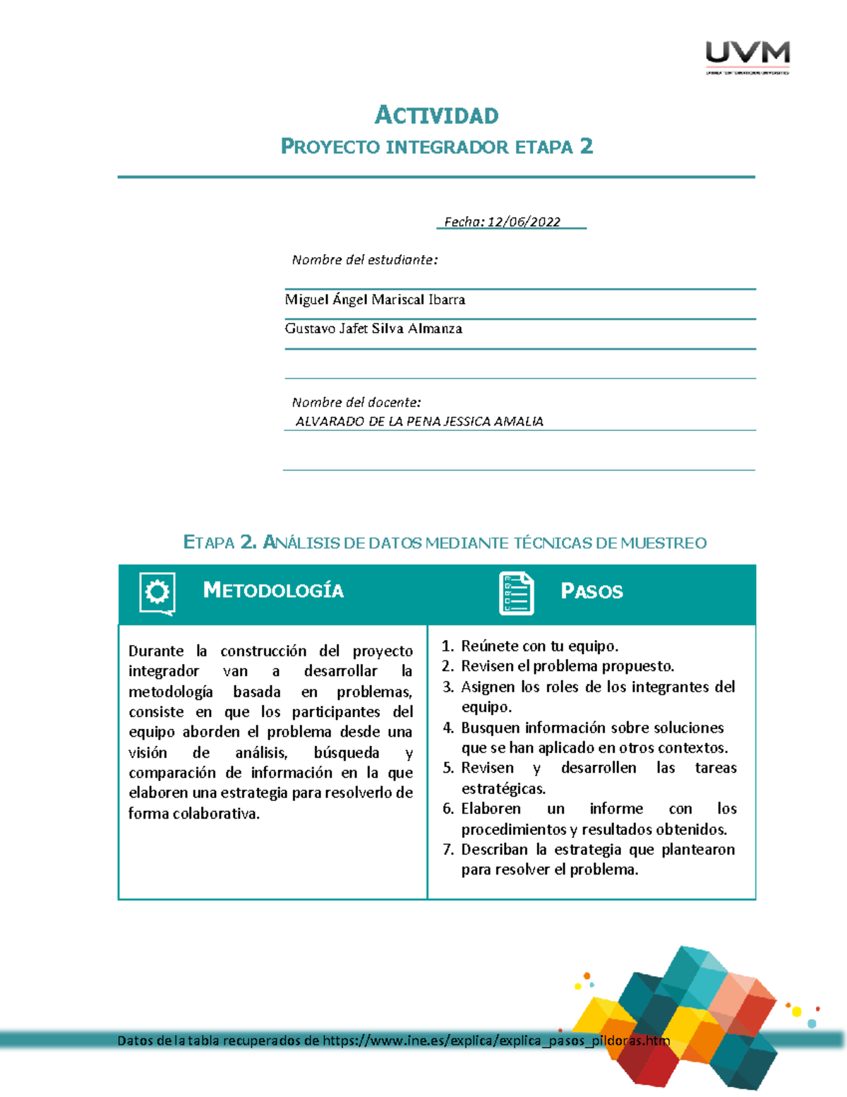 Proyecto integrador etapa 2 - ACTIVIDAD PROYECTO INTEGRADOR ETAPA 2 Fecha: 12/06/ Nombre del ...