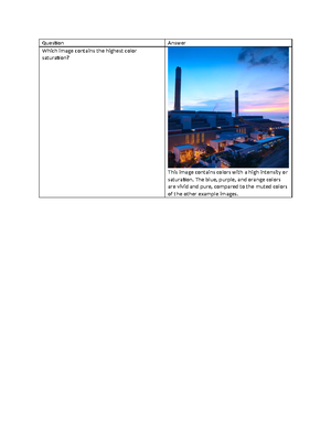 Unit 1 - visual communications - 1 23 / 26 that's 88% RETAKE 23 ...