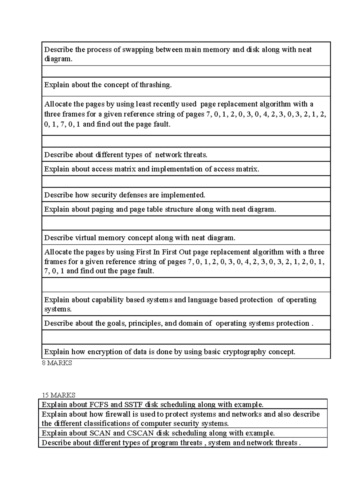 OS QB - Question bank for CT - Describe the process of swapping between main memory and disk ...