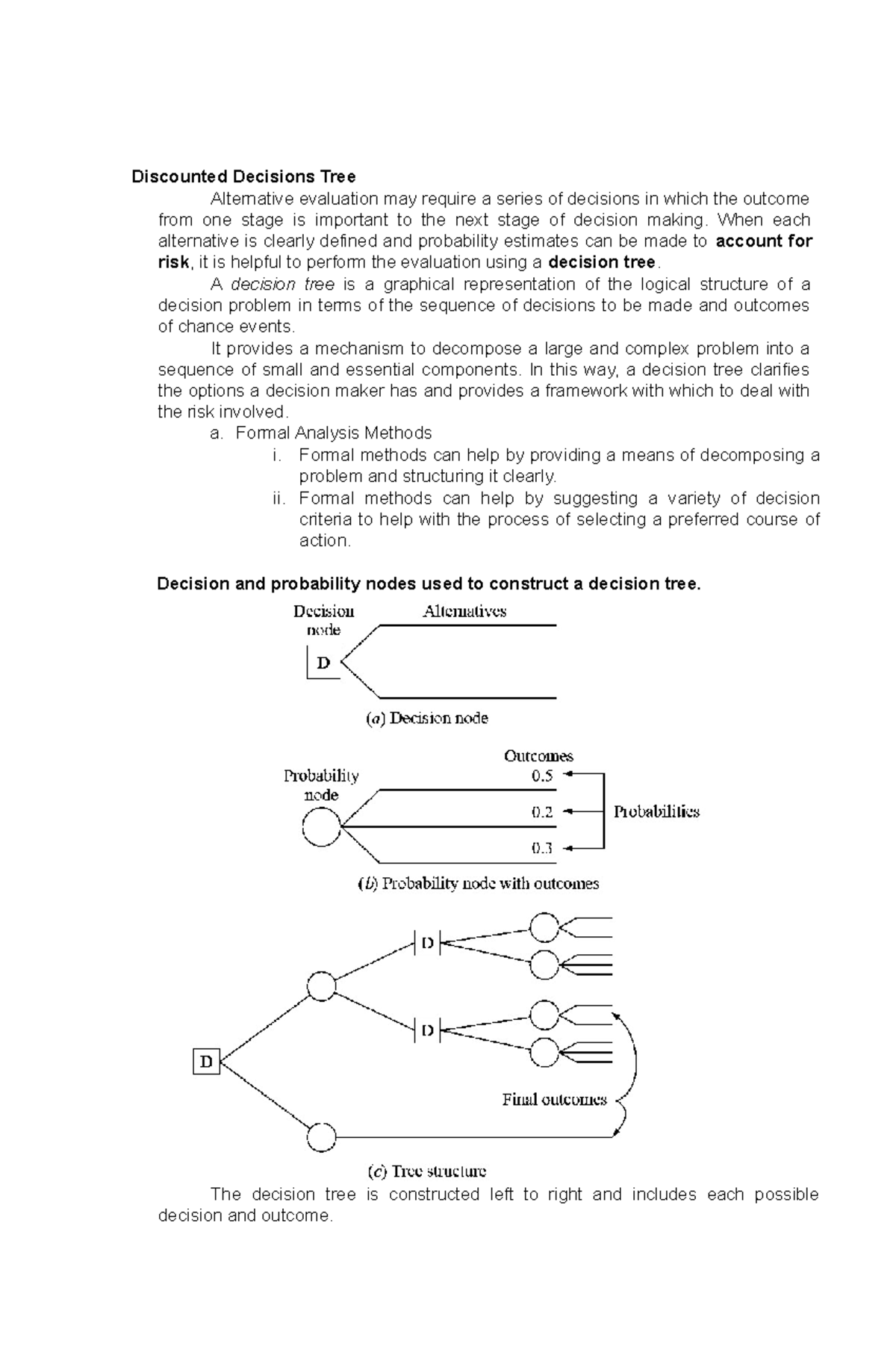 Discounted Decisions Tree - Discounted Decisions Tree Alternative ...