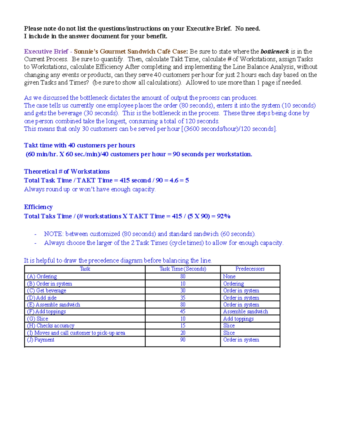 Sonnie's EXEC Brief - Please note do not list the questions/instructions on your Executive Brief ...