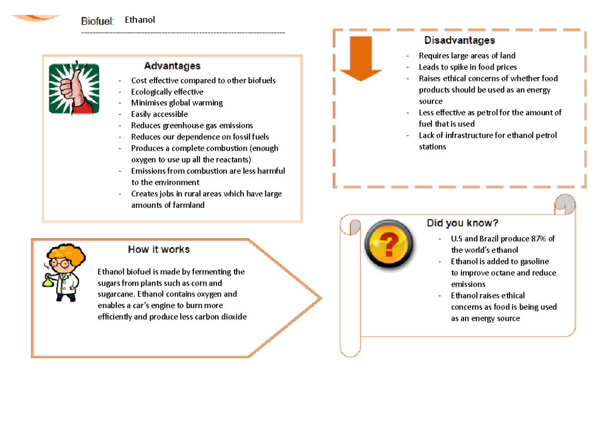 Biofuels worksheet - U and Brazil produce 87% of the world’s ethanol ...