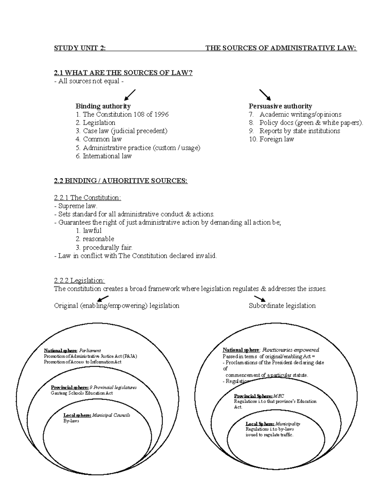 ADL2601 2 Sources of Administrative Law - STUDY UNIT 2: THE SOURCES OF ...