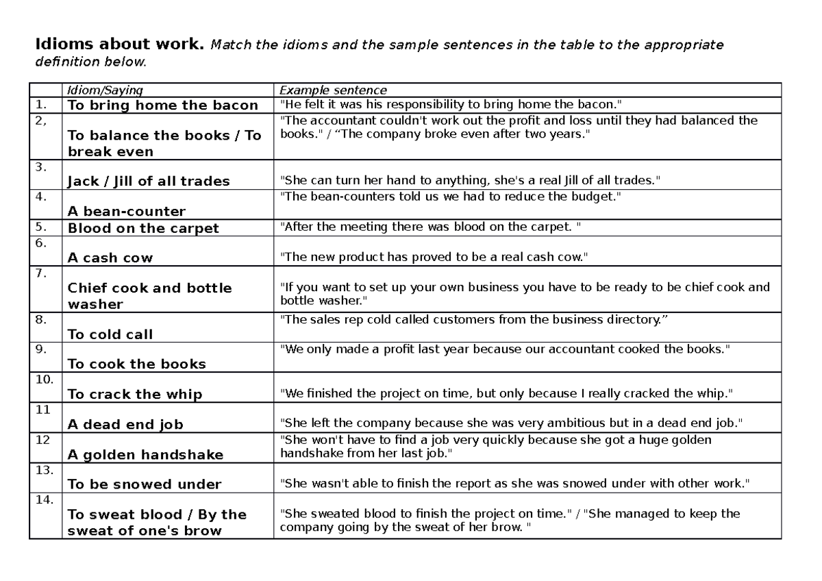Idioms about work - Match the idioms and the sample sentences in the ...