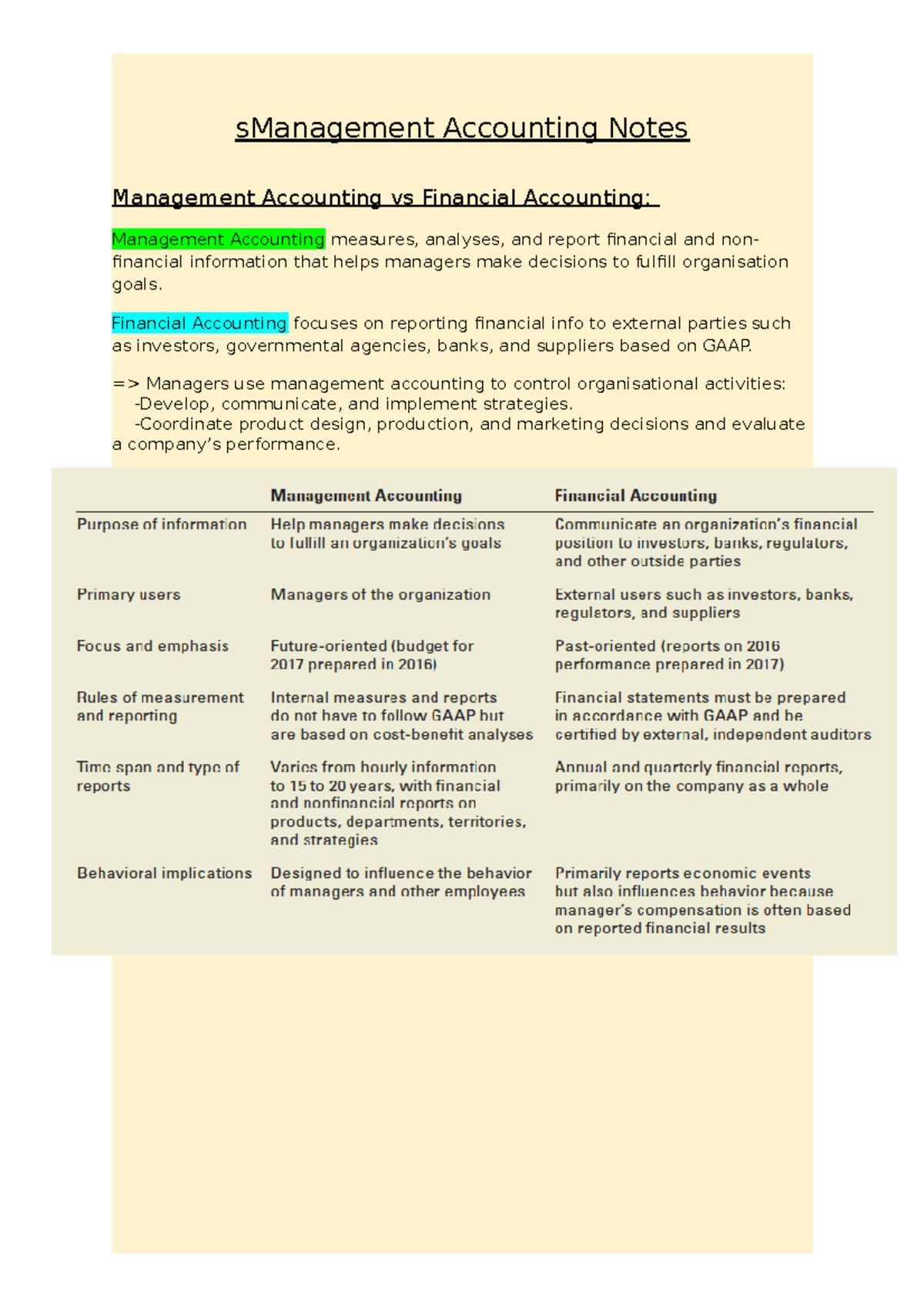 MAccounting Chap1 - Lecture notes for Management Accounting ...