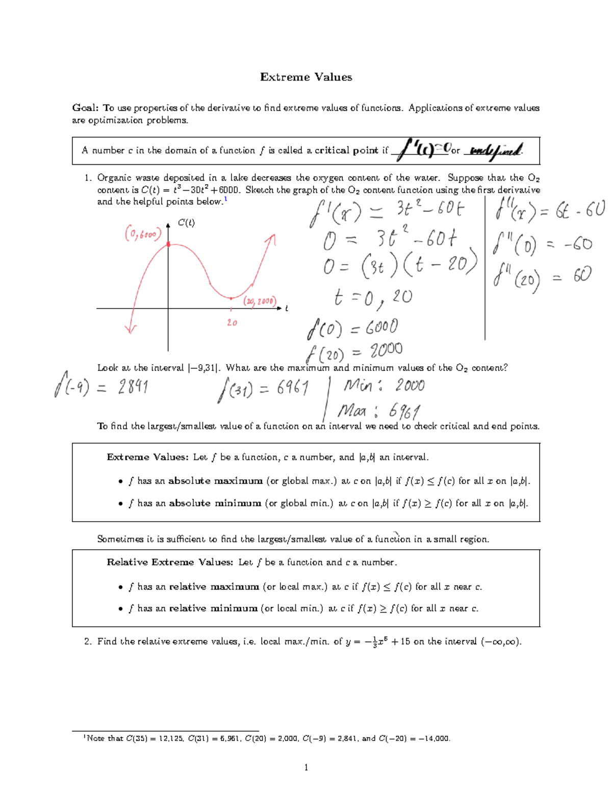 Lesson 16 - Extreme Values Goal: To use properties of the derivative to ...