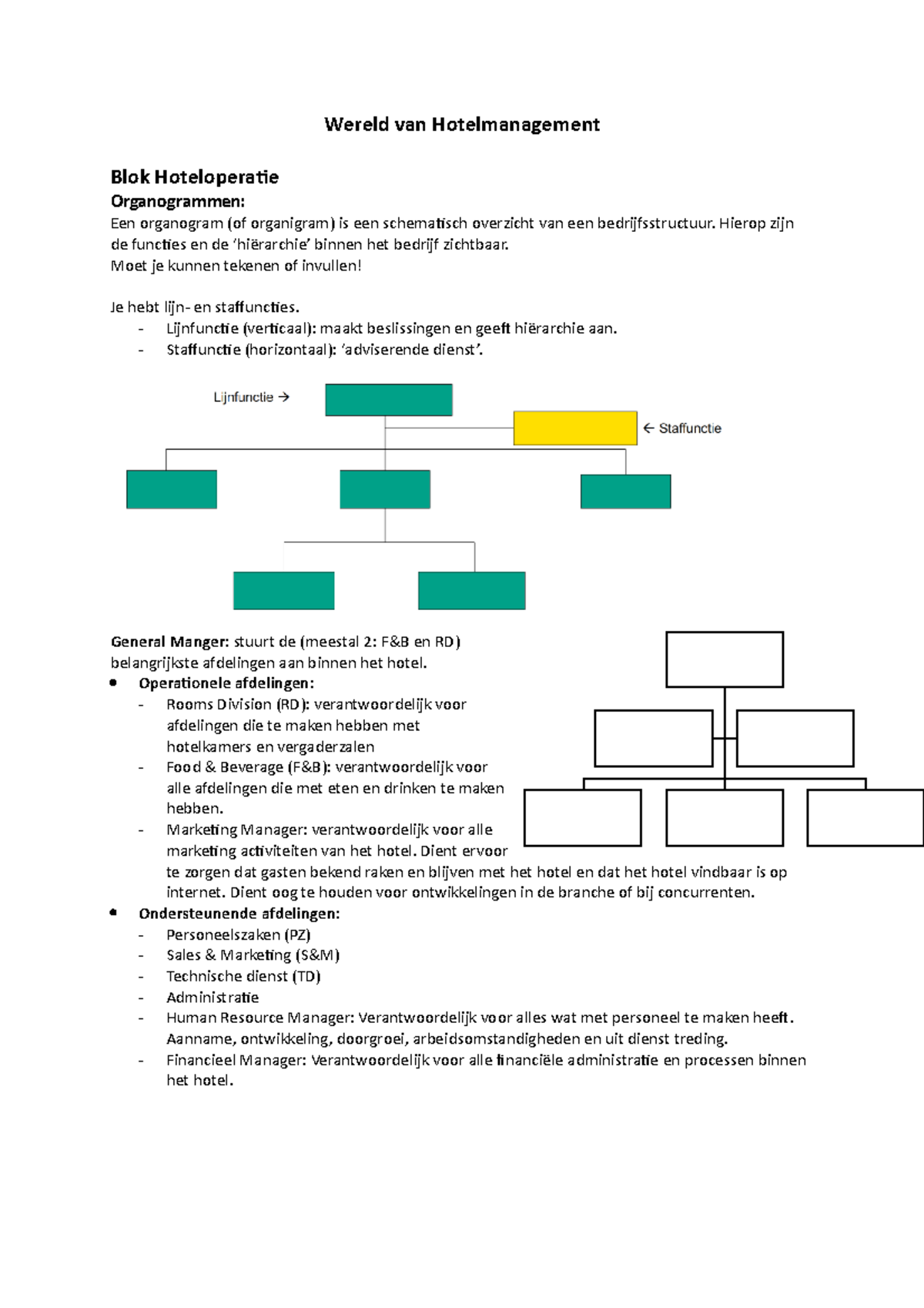 hoteloperatie (organogrammen, functies etc) - Wereld van ...