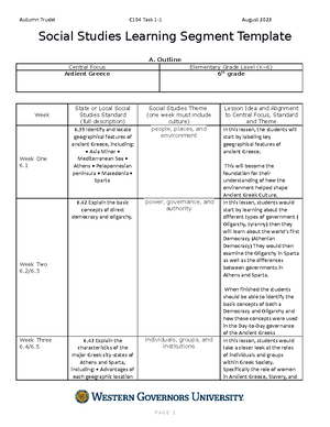 Praxis 5004 Social Studies (Kelly's Notes) - PRAXIS- SOCIAL STUDIES ...