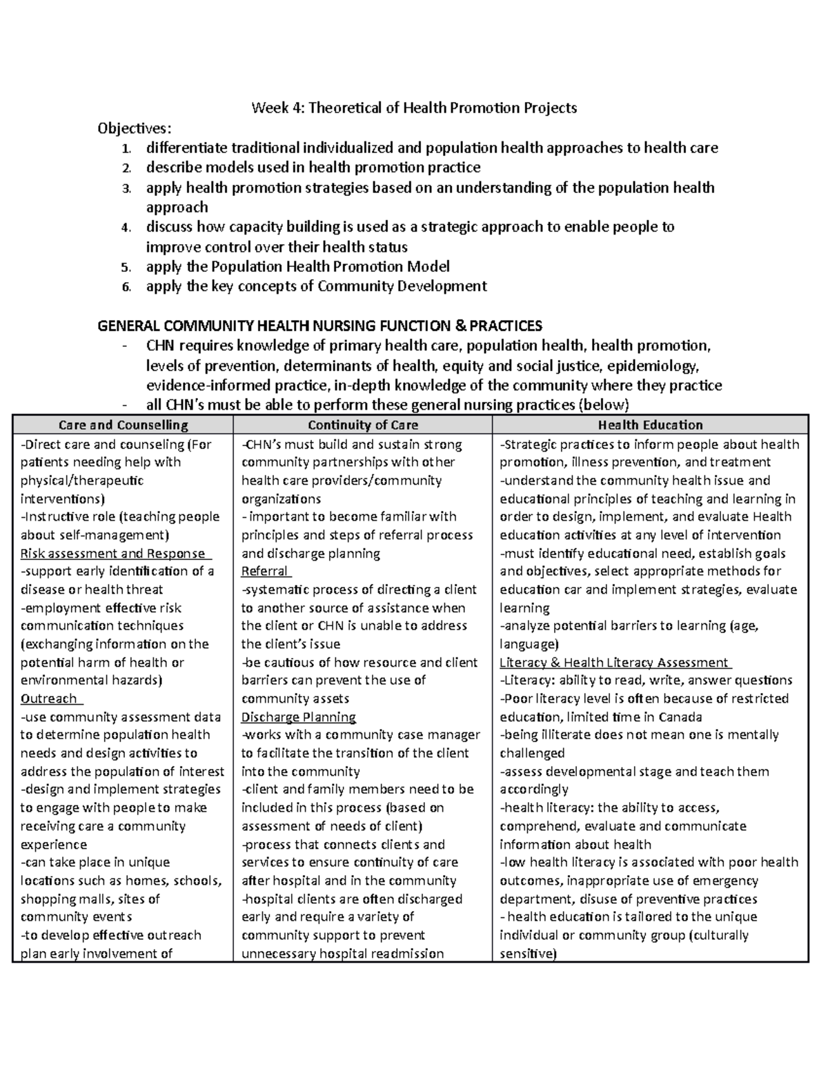 Mod 4 - Lecture notes Module 4 - CNUR 401 - UR - Studocu
