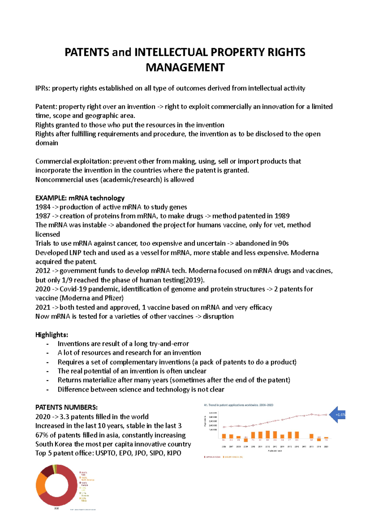Patents and Intellectual Property Rights Management - PATENTS and ...