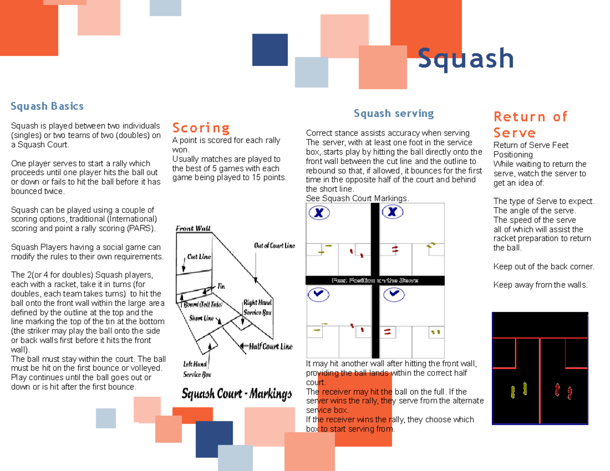 Squash sport card - A spread of assignment work from 16 different ...