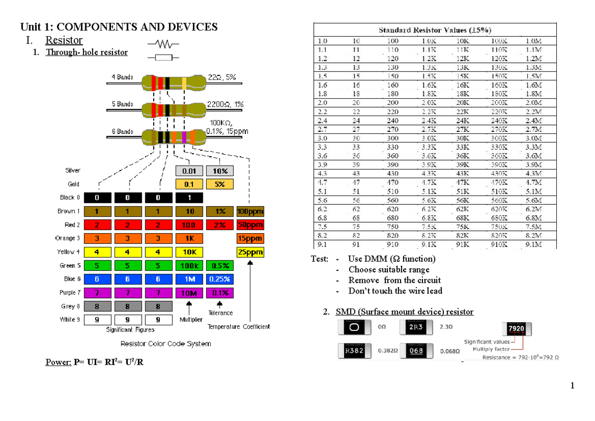Experments in Electrical and Electronic Engineering - Unit 1 ...