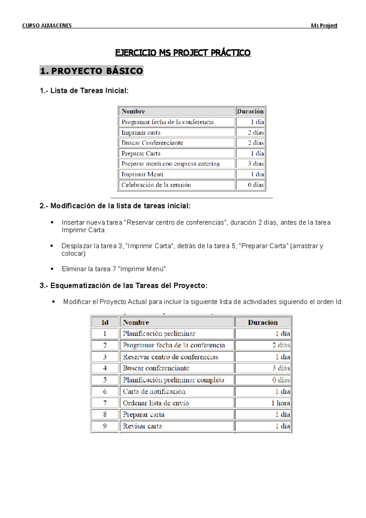 1 Ejemplo básico - logsitica - CURSO ALMACENES Ms Project EJERCICIO MS PROJECT PRÁCTICO 1 ...