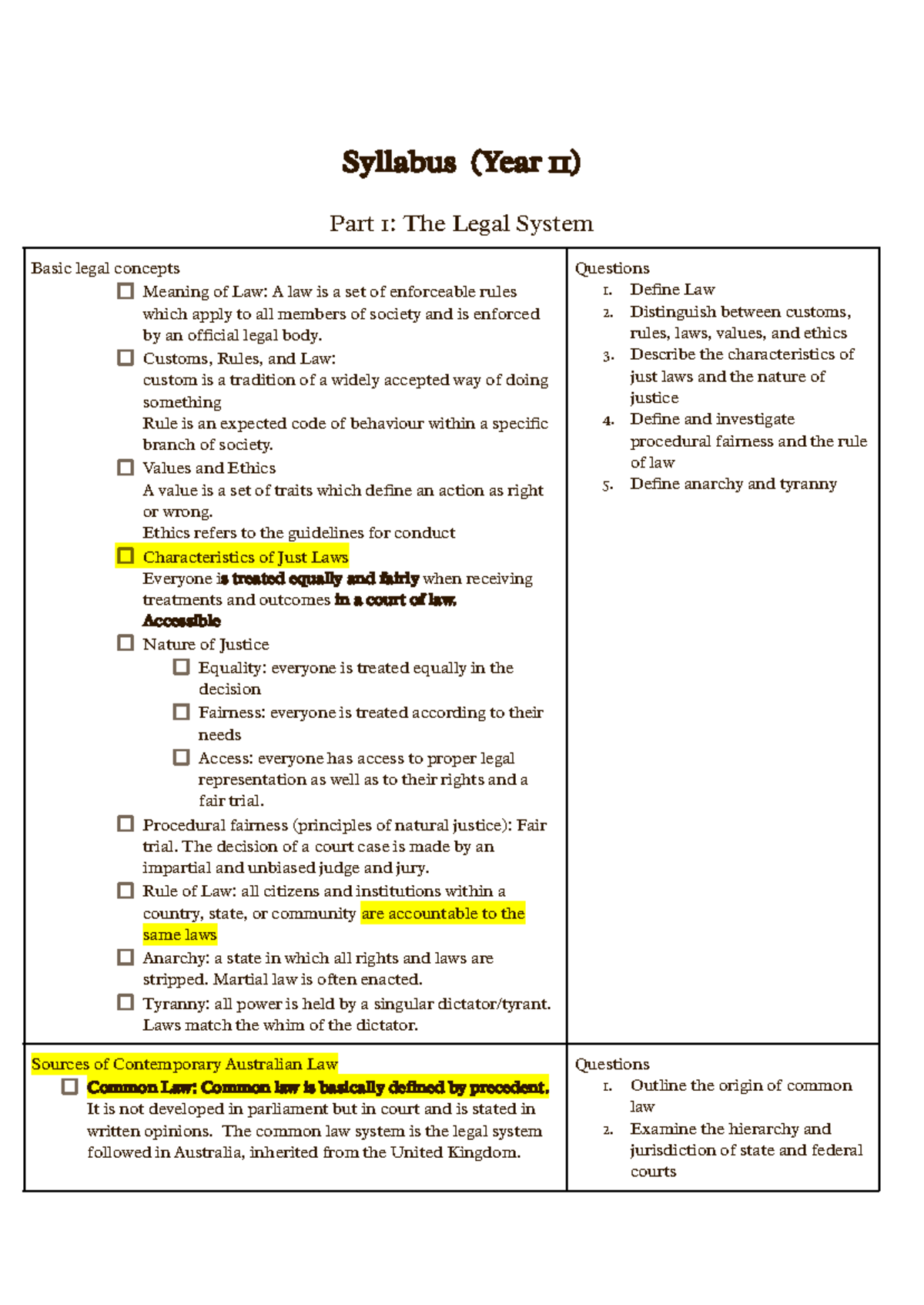 Legal Yearlies - summary notes preliminary - Syllabus (Year 11) Part 1 ...