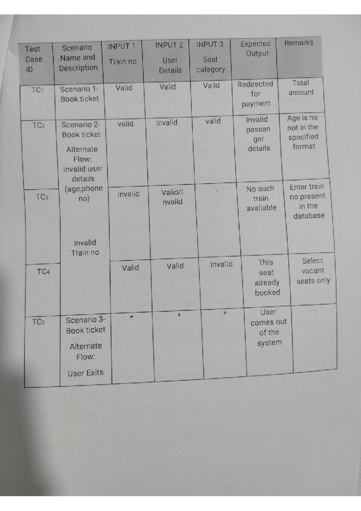 Oose Lab file reference - Object Oriented Software Engineering - Studocu