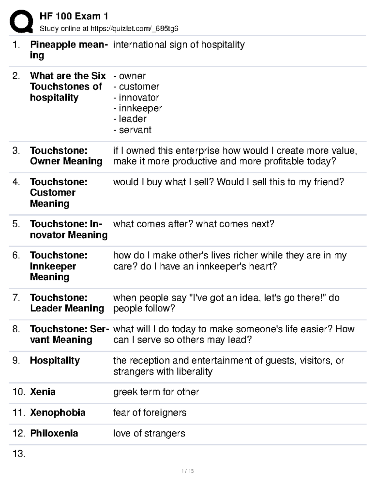 HF100 midtermquizlet - terms - Study online at quizlet/_685tg Pineapple ...