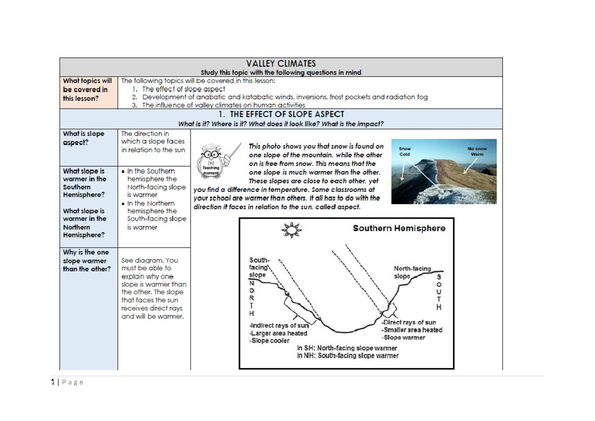 Valley and Urban Climate notes - SGES111 - Studocu