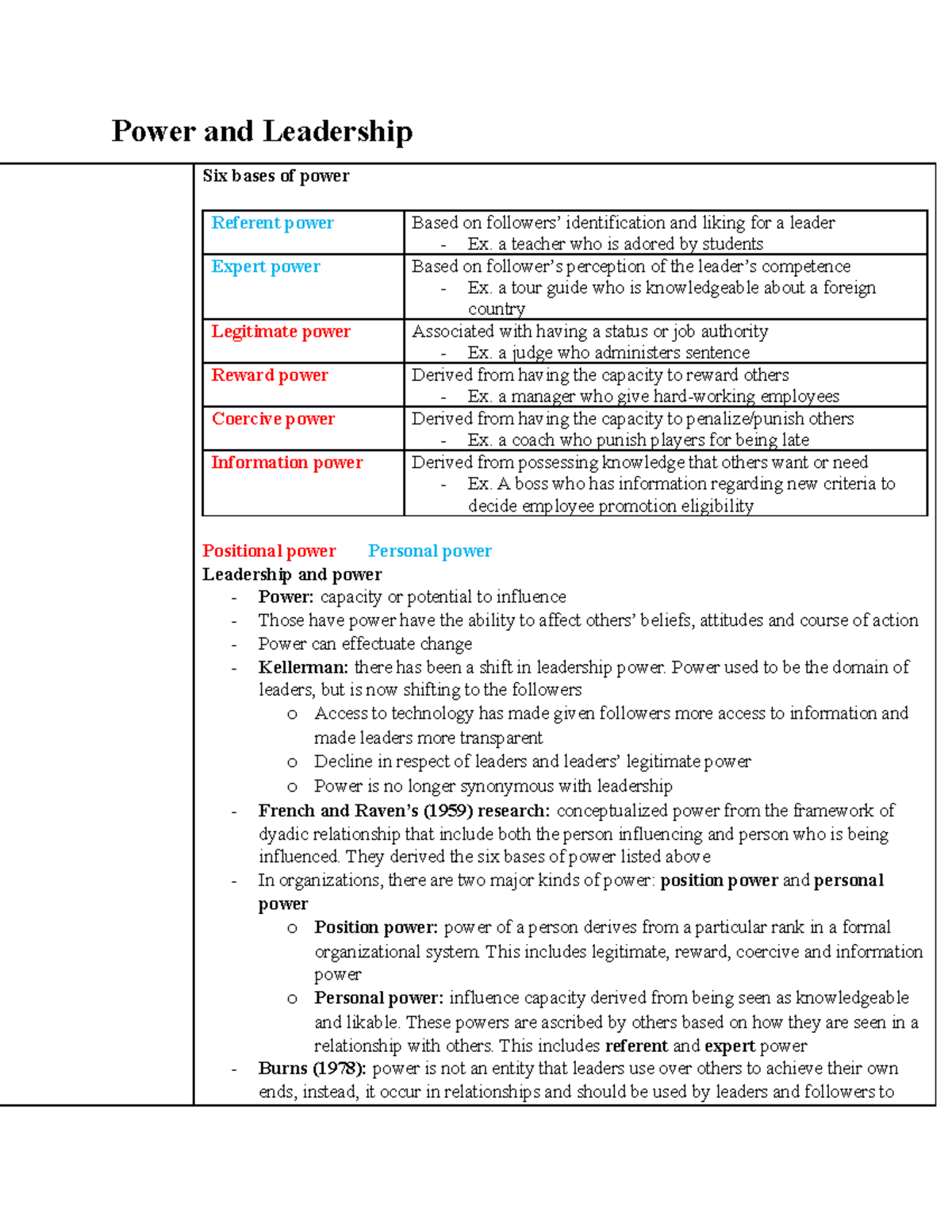 Unit 2 Power and leadership - Power and Leadership Six bases of power ...