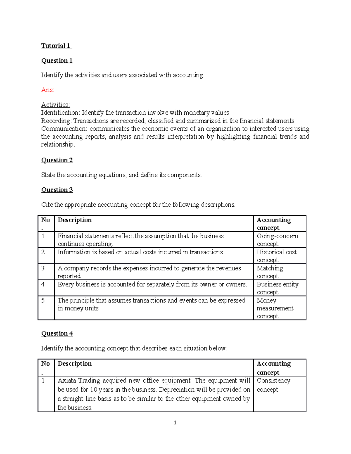 378986 Tutorial 1 - answer template - Tutorial 1 Question 1 Identify ...